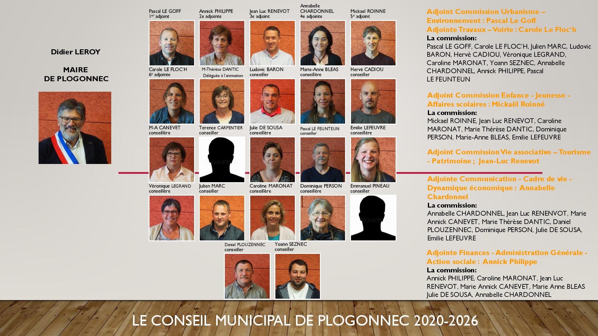 trombinoscope-page-001 | PLOGONNEC